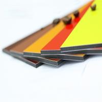 China 4mm PVDF Aluminum Composite Panel A2 Fireproof Building Cladding Exterior Decoration for sale