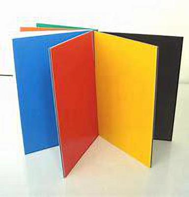 中国 クラッディングのためのナノPVDFのアルミニウム合成のパネル 販売のため