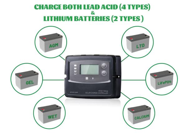 Quality Digital Smart 12 Volt 10A PWM Solar Charge Controller IP67 Waterproof for sale