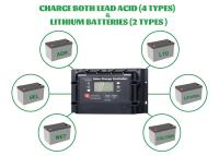 Quality Intelligent Black PWM Solar Regulator 60A IP22 With Remote Display for sale