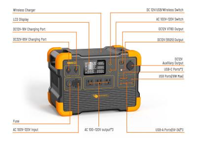 Quality NCM Lithium Battery Portable Solar Generator UPS 2000W With 1450Wh Battery for sale