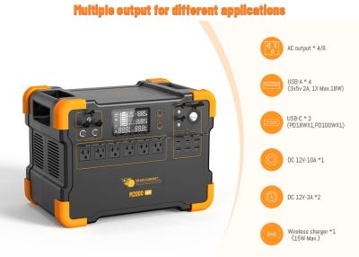 China Pure sinusgolf-omvormer draagbare lithiumbattery zonne-generator 1200W zonnepaneel Te koop