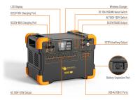 China 2000W Solar Backup Generator with 1920Wh LiFePO4 Battery and MPPT Solar Charging for sale