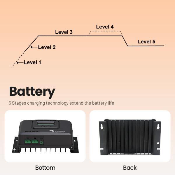 Quality MPPT 20A 12V 24V Motorhome Solar Charge Controller Intelligent For Lithium for sale