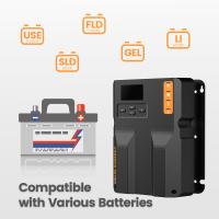 China MT508-40A MPPT Solar Charge Controller 150V Input 99.9% Efficiency with 17 Load Modes for sale