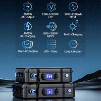 Quality 150V PV Input Lithium Battery Power Station Portable Solar Generator With UPS for sale