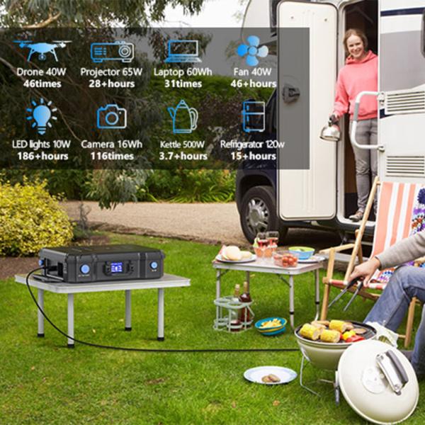 Quality Portable 2000W UPS Solar Generator 2072Wh Battery Capacity With USB C / DC Outputs for sale