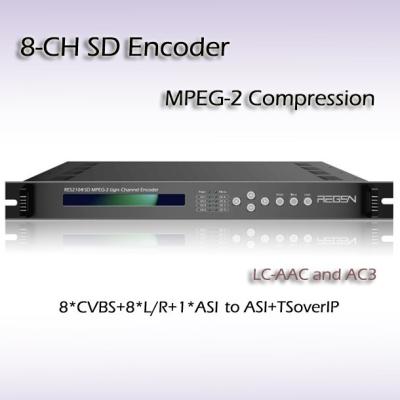 China RES2108 8*CVBS TO ASI&4SPTS UDP/IP SD MPEG-2 Eight-Channel Encoder for sale