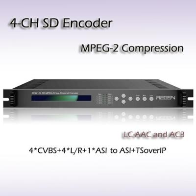 China RES2104 SD MPEG-2 Four-Channel Encoder 4CVBS TO ASI&4SPTS UDP/IP for sale