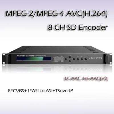 China MPEG-2/H.264 8 IN 1 SD Encoder low delay encoder RES2308 for sale