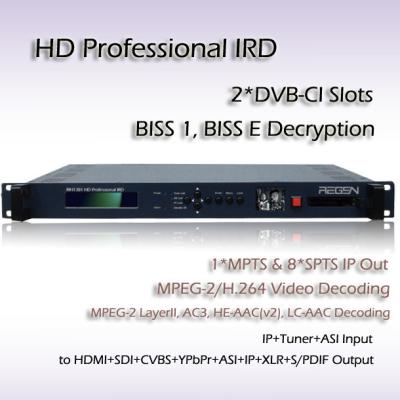 China HD Professional IRD ATSC TO ASI UDP/IP Decoder SDI HDMI CVBS Video Output RIH1301 for sale