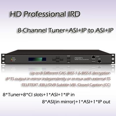 China Eight-Channel DVB-S/S2 TO IP HD IRD With CAM RIH1308 for sale