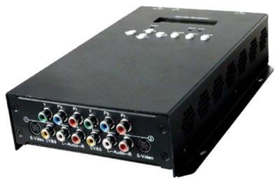 China REM7502M 2*CVBS Ypbpr TO ATSC MPEG-2 SD Two-Channel Encoder Modulator (Home-Version) for sale