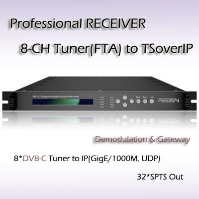 China RFR1132_C Eight-Channel Professional Receiver DVB-C TO UDP/IP 32SPTS Output for sale