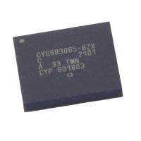 China CY8CMBR3195-LQXI for sale
