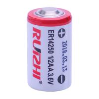 China ERZ-VA7V270 for sale