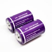 China ERZ-V14V680CS for sale