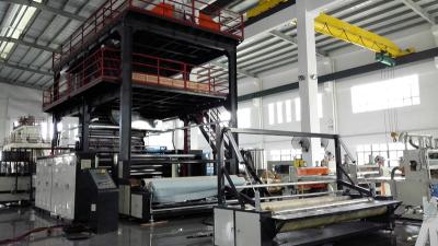 China SXS nonwoven fabric machine,2017 New design, High quality,High capacity for sale
