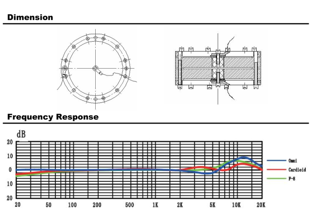 797 AUDIO CY002 34mm Centering Dual Condenser Microphone Capsule For M7, 6um Mylar, Gold-plated Diaphragm