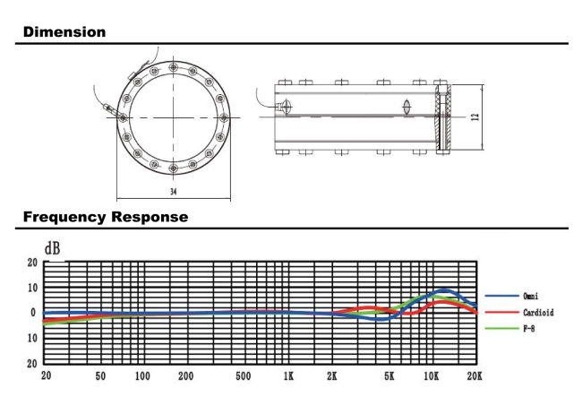 797 AUDIO CY039A 34Mm Omni Cardioid F-8 Pattern Electret Condenser Microphone Capsule For CK12,AKG C12 Microphone