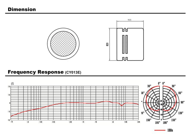 797 Audio CY031 20mm 3um Mylar Gold-plated Professional Cardioid Condenser Microphone Electret Capsule Best