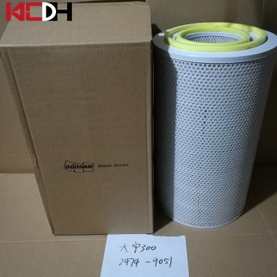 中国 Doosan 2474の9051の99.9%のアフター・マーケット重い装置の部品 販売のため
