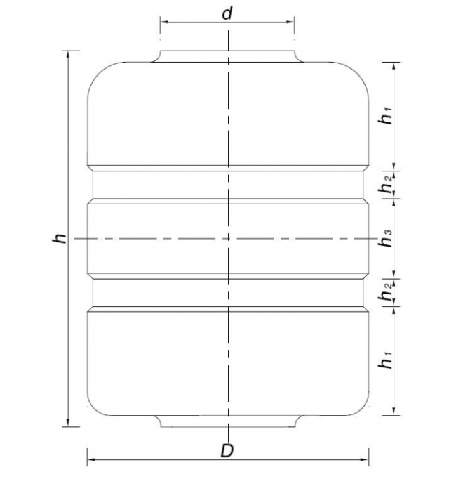 Barriera di spaziatura anti shock 2 del rullo di sicurezza del diametro 370mm 0.5m