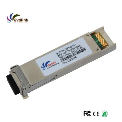 China Transmisor-receptor compatible de la fibra de ONS-XC-10G-60.6 CH21 1560.61nm XFP en venta