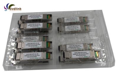 China Transmisor-receptor compatible de la fibra de ONS-XC-10G-30.33 CH59 1530.33nm XFP en venta