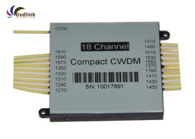中国 2.2dB 8チャネルDwdm Mux 販売のため