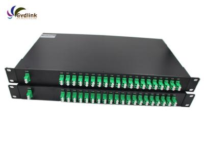 China Canal a dos caras Mux de la rejilla C59 40 del ITU de LC/UPC 100GHz en venta