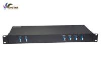 China 100GHz 2 Channel DWDM OADM Single Fiber SC/UPC ABS Box C21-C22 Add Drop for sale