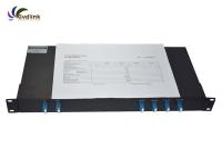 China 100GHz 2 Channel DWDM OADM Single Fiber SC/UPC ABS Box C21-C22 Add Drop for sale