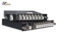 China 100GHz 2 Channel DWDM OADM Single Fiber SC/UPC ABS Box C21-C22 Add Drop for sale