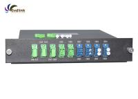 China 100GHz 2 Channel DWDM OADM Single Fiber SC/UPC ABS Box C21-C22 Add Drop for sale