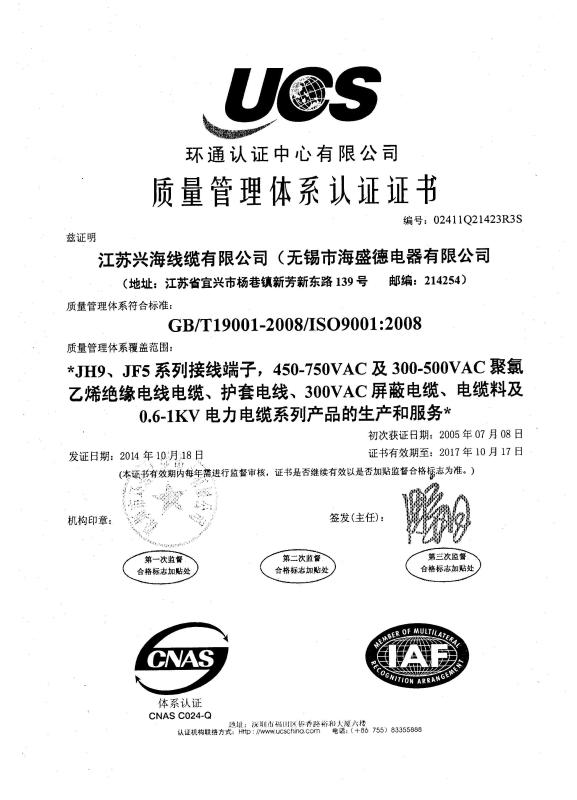 48 core G652 unitube mining flame-retardant optical fiber cable from ...