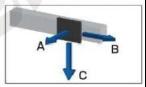 Electric CNC Linear Guide Semi Closed Sliding Table 200mm Stroke ZHH110 1