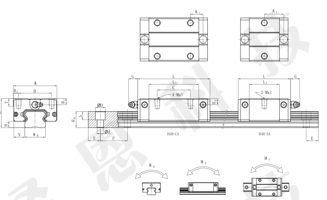 GEH Series Machinery Linear Guide Rail Block 250mm Linear Slide Rail And Carriage 0