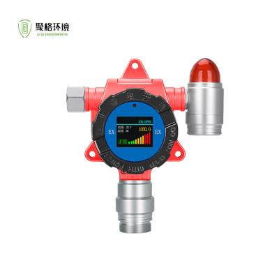 China Wall Mounted Fixed Single Gas Leak Detector Ex H2S VOC CO CO2 O C6H6 C7H8 LEL for sale
