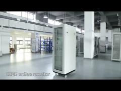 SO2 NO NO2 Online Continuous Emission Monitoring System CEMS Online Gas Analyzer