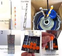 China Simplify Sample Storage 2-Layer Canister Liquid Nitrogen Tank with 1kg/pc Capacity for sale