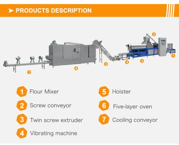 Quality Motor Core Components Protein Textured Food Production Line Making Extruder for sale