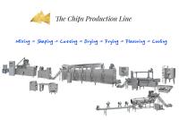 China Video Outgoing-Inspection Provided Corn Puff Snack Making Machine with CE Certification for sale