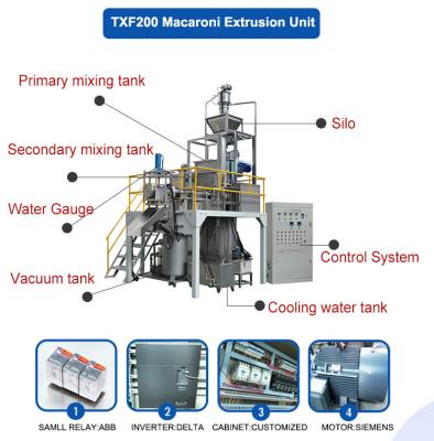 Cina Componenti del motore di base Linea di trasformazione alimentare a base di cereali per pasta e maccheroni completamente automatica 300 kg/h in vendita
