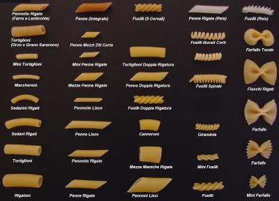 Cina Macchine per estrusore di maccheroni a motore per la produzione di pasta in vendita