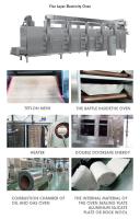 China Customized Macaroni Making Machine with Long Service Life and Multifunction Function for sale