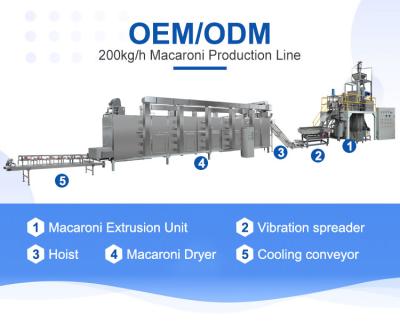 Cina Macchine per la produzione di maccheroni per bevande alimentari con capacità di 30 kg/h e caratteristiche all'avanguardia in vendita