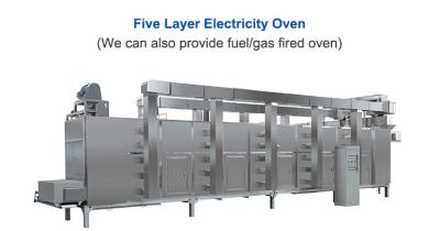 China Accuracy Spaghetti Pasta Making Machine for Large-Scale Production for sale