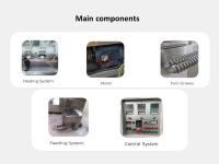China Advanced Compact Fish Feed Making Machine for Space-Saving Operations for sale