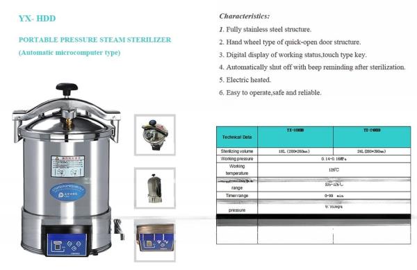 Quality Customized Logo Mushroom Canning Equipment Autoclave Class B 24L Dental Steam for sale